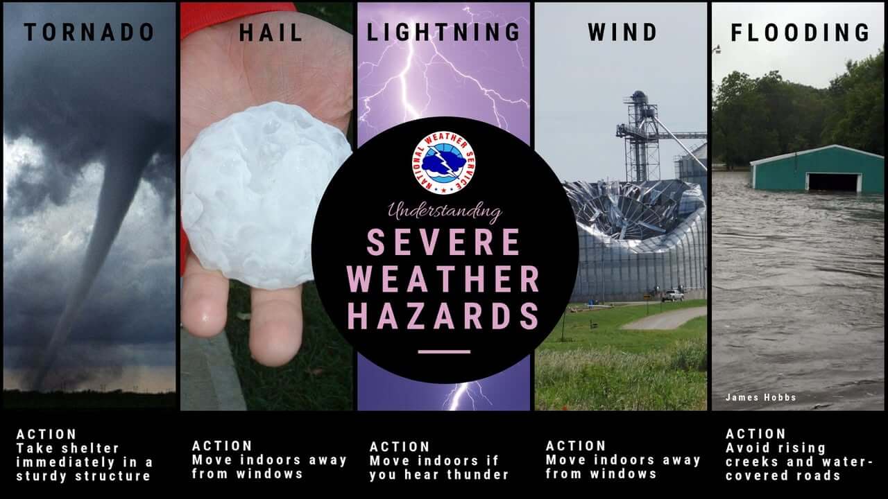 Severe Weather Reports Spread Across All 50 States | Tippah News