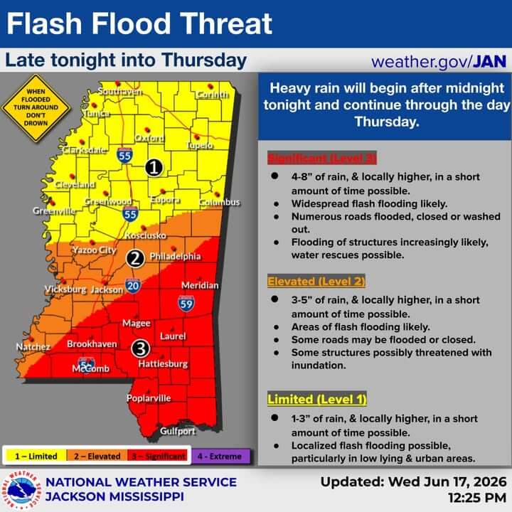 MDOT warns motorists in south, central Mississippi as Tropical Storm ...